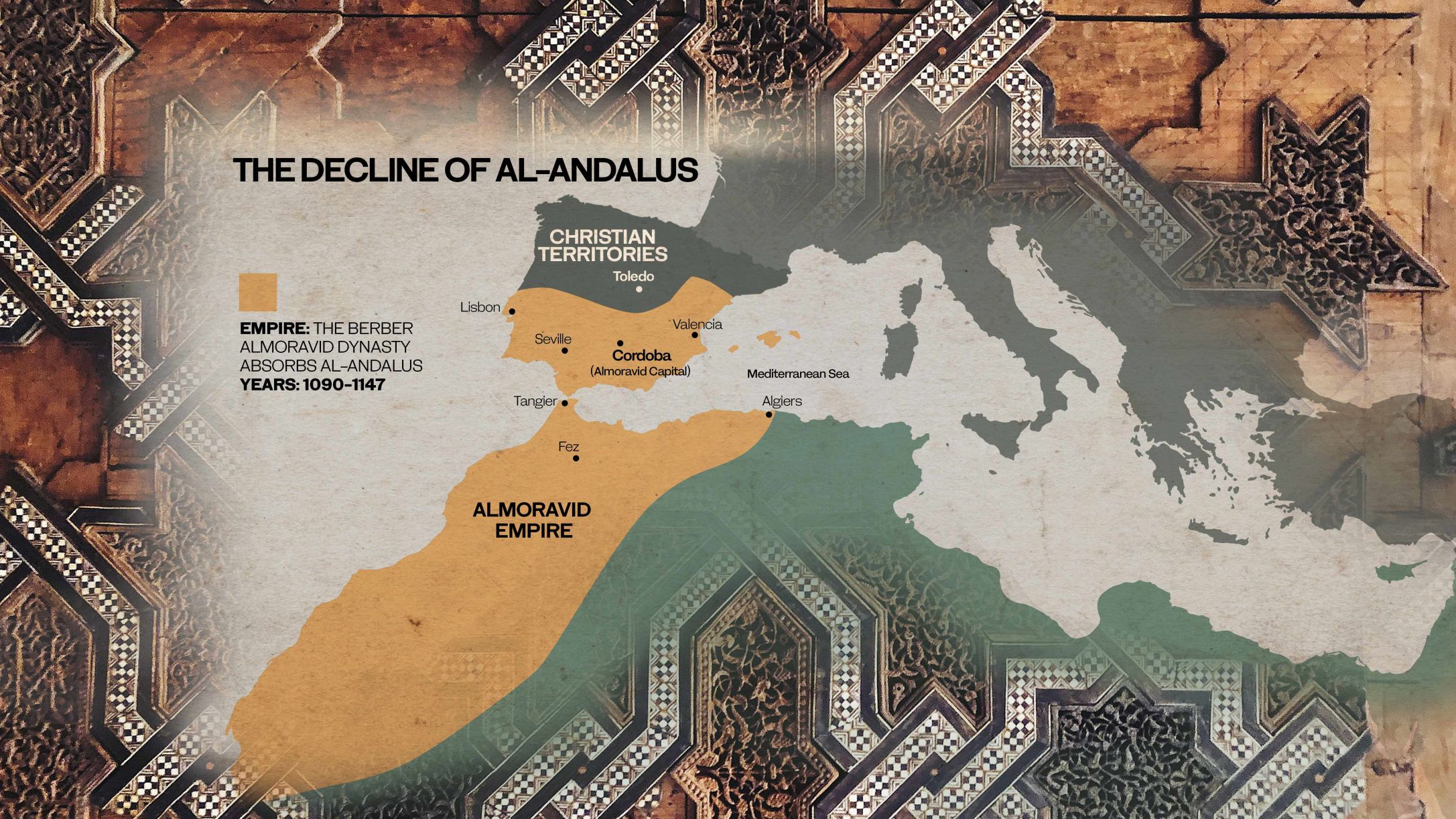 Al-Andalus revisited