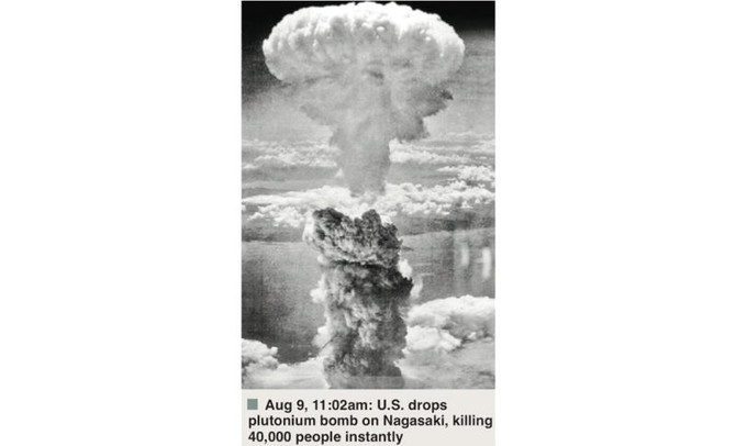Nagasaki marks atomic bombing anniversary | Arab News