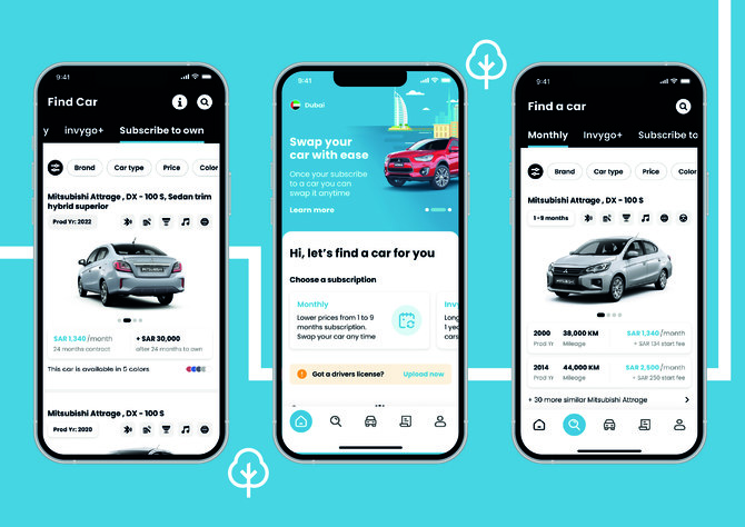 Car subscription app invygo raises $10m | Arab News
