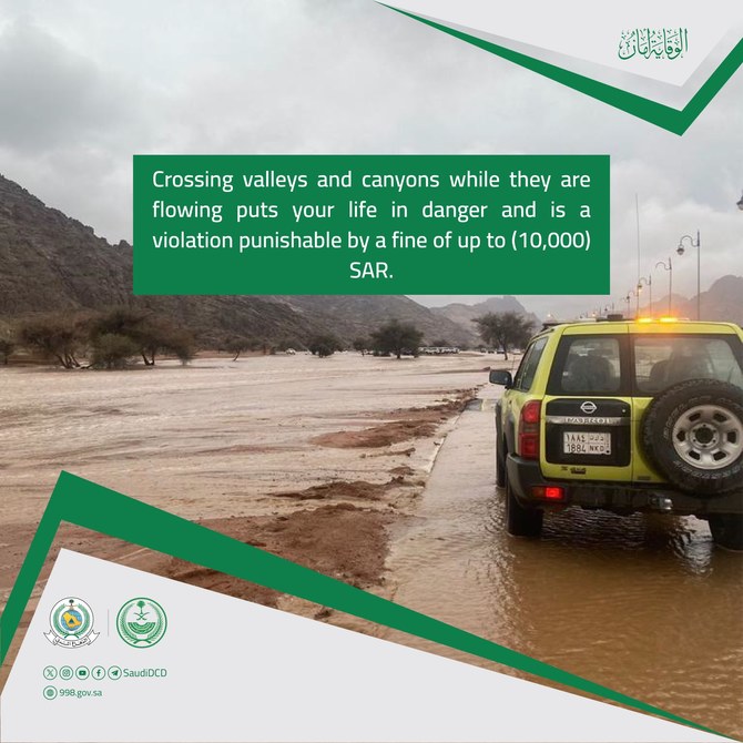 Stay safe in the rain or face a fine, Riyadh residents told | Arab News