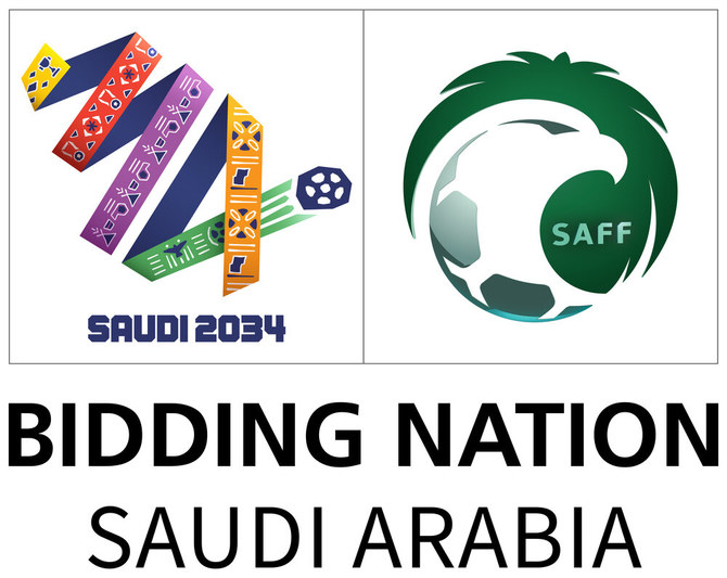 SAUDI ARABIA - 2034 FIFA World Cup™ | Page 18 | SkyscraperCity Forum