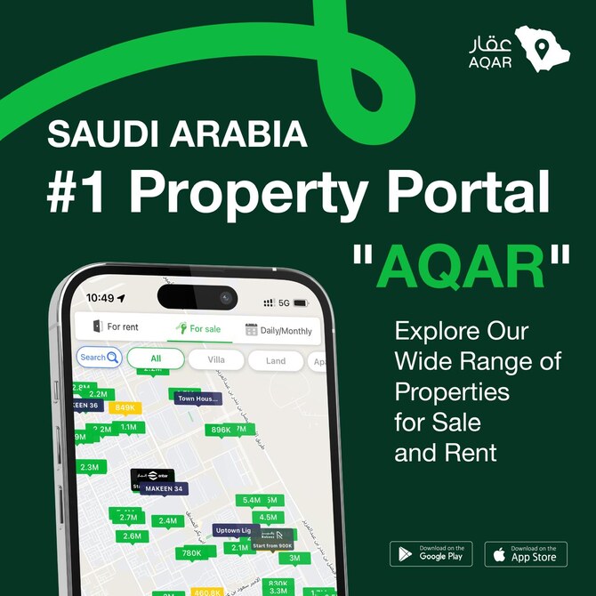 AQAR marks 10 years of success as Saudi Arabia’s leading real estate ...
