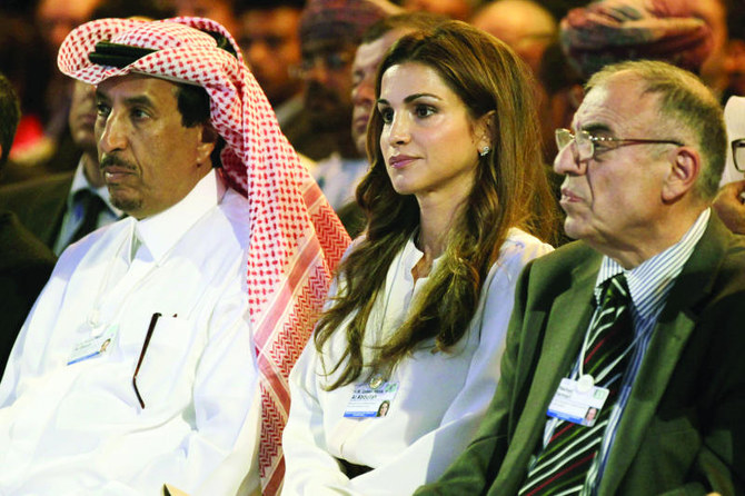 Middle Eastern CEOs confident about growth | Arab News