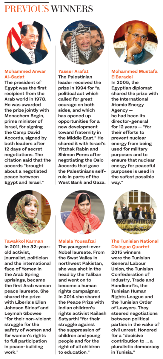 ‘The best Nobel prize in a long time’ | Arab News